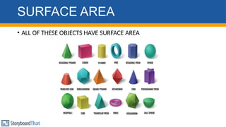 The concept of surface area using concept formation method | PPTX ...