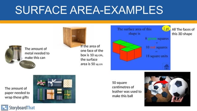 The concept of surface area using concept formation method | PPTX ...
