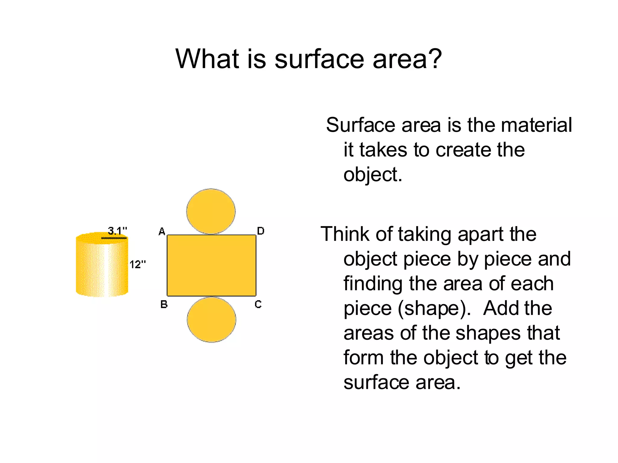 Surface Area Of Solids Cps | PPT