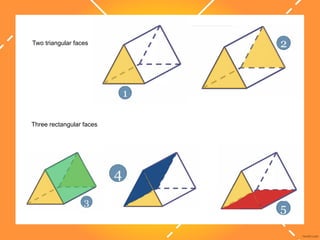 surface-area-triangular square based-.pptx