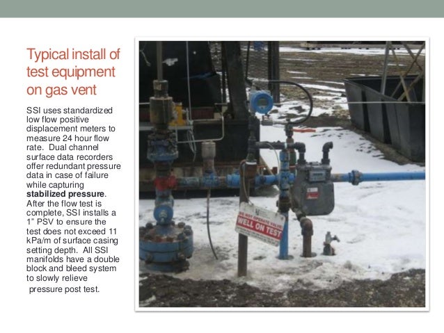 Surface Casing Vent Testing - Surface Solutions Inc.