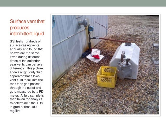 Surface Casing Vent Testing - Surface Solutions Inc.