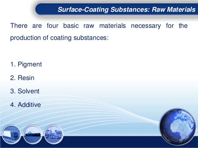 Surface Coating Industries