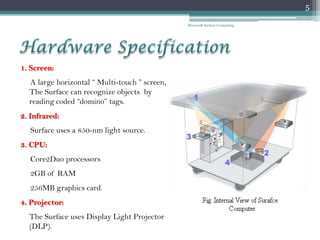Surface computing | PPT