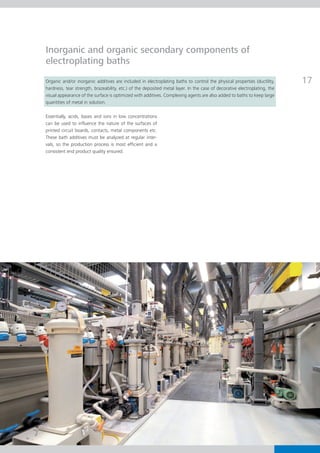 Surface finishing | PDF