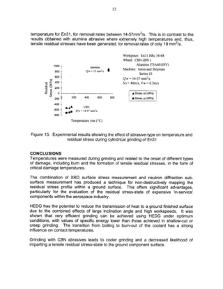 Surface integrity-of-ground-components | PDF