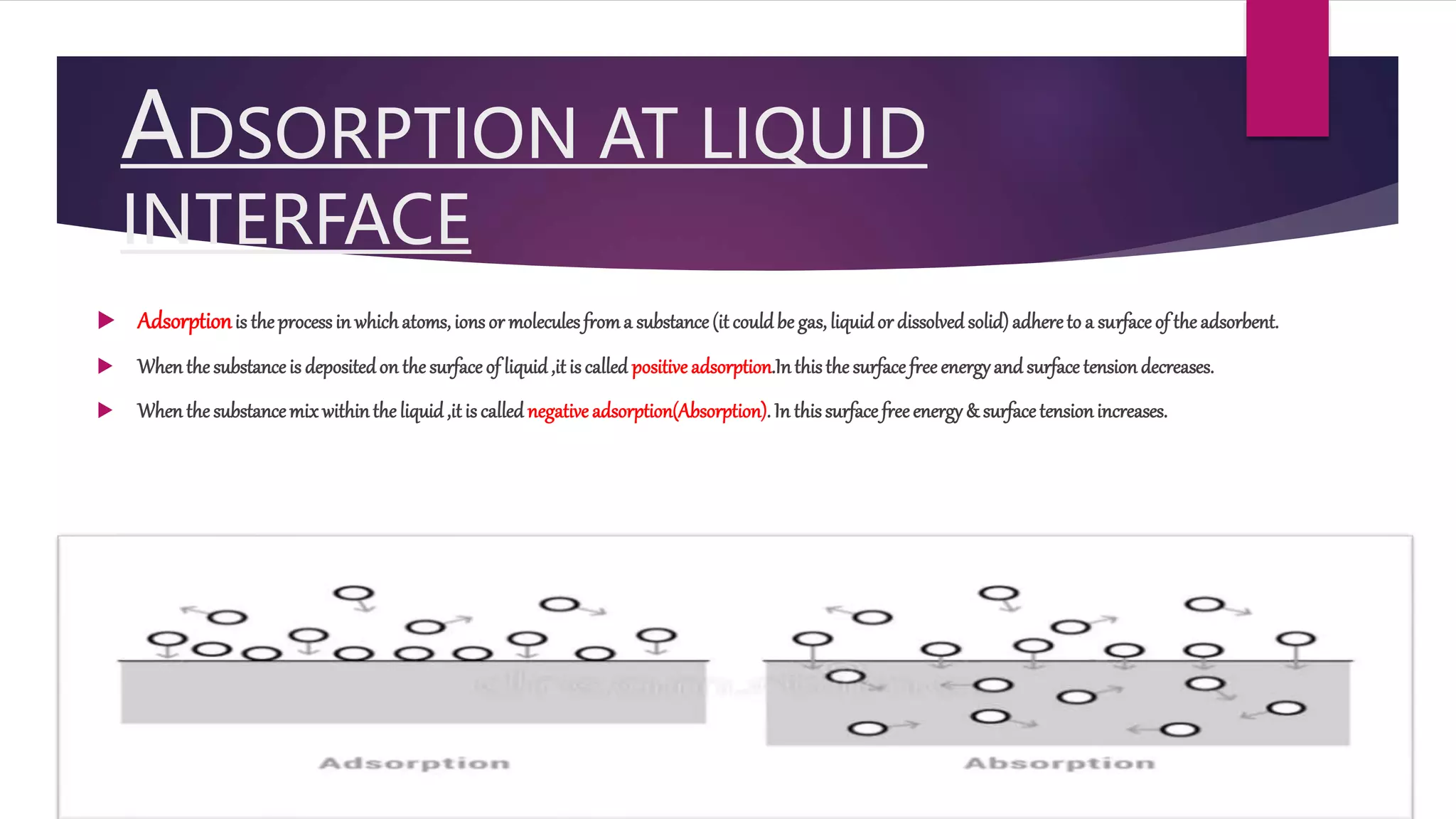 SURFACE AND INTERFACIAL PHENOMENON | PPTX