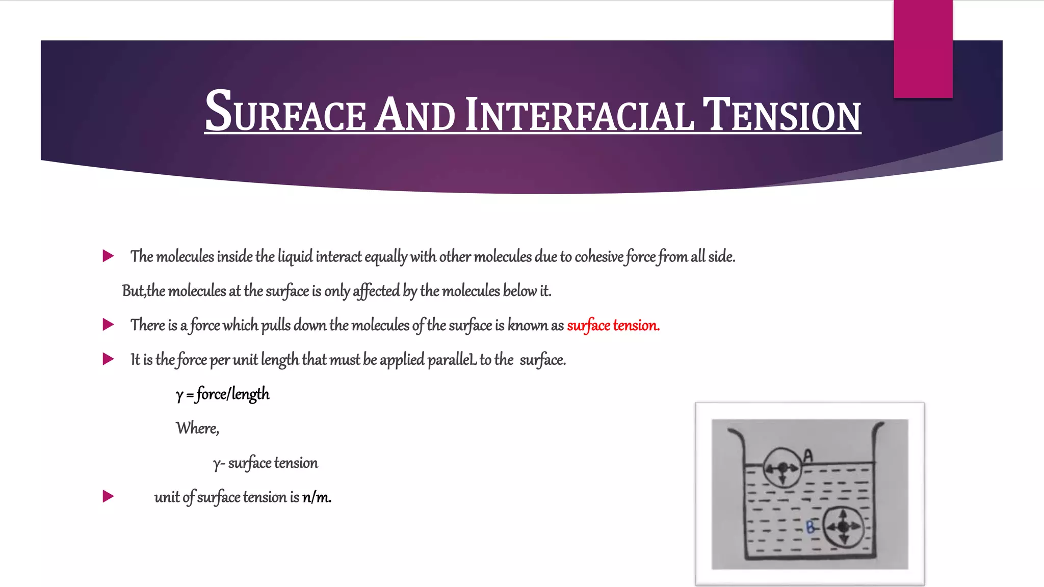 SURFACE AND INTERFACIAL PHENOMENON | PPTX