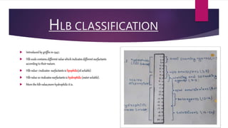 SURFACE AND INTERFACIAL PHENOMENON | PPTX
