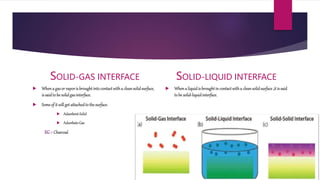 SURFACE AND INTERFACIAL PHENOMENON | PPTX
