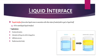 SURFACE AND INTERFACIAL PHENOMENON | PPTX