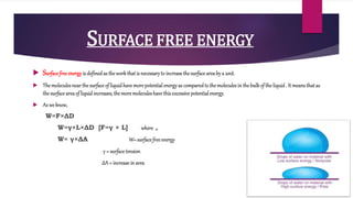 SURFACE AND INTERFACIAL PHENOMENON | PPTX