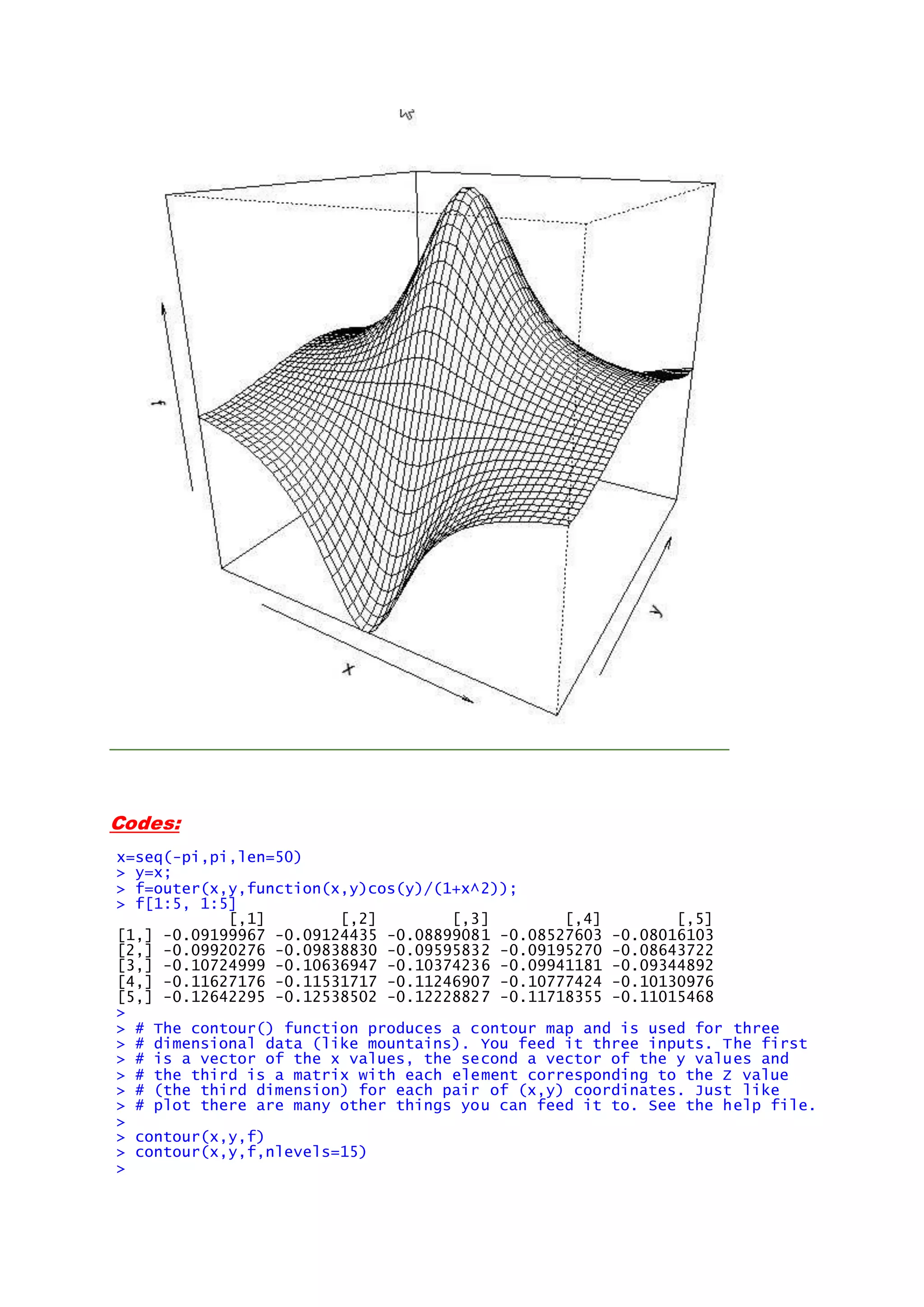 Surface3d in R and rgl package. | DOCX