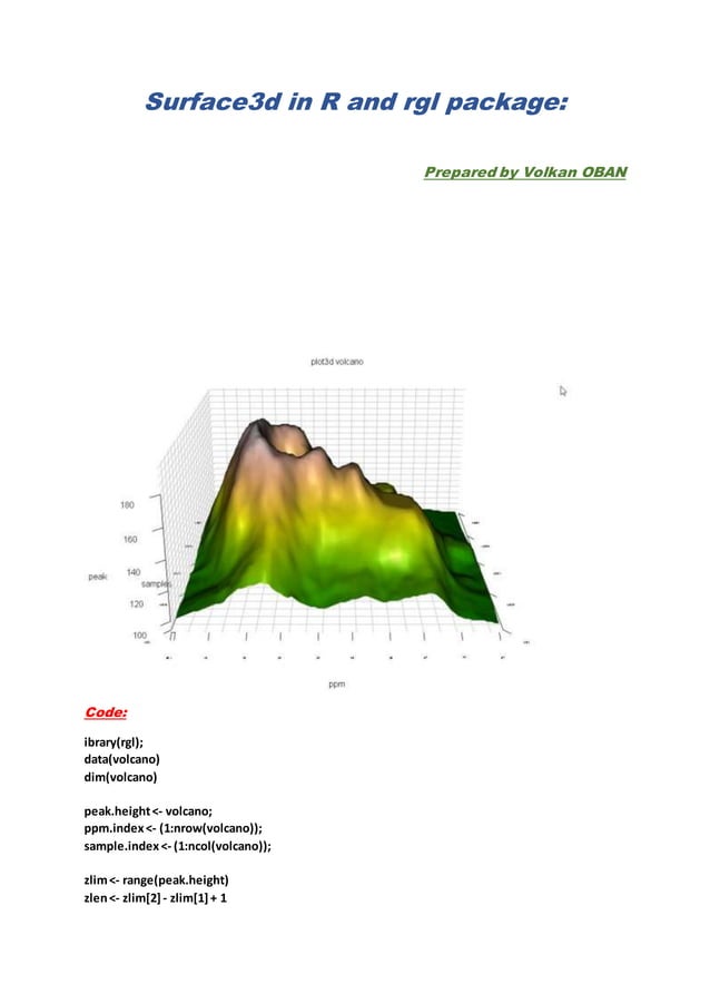Surface3d in R and rgl package. | PDF