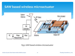 Surface acoustic wave based wireless mems actuators | PPT