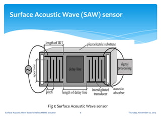 Surface acoustic wave based wireless mems actuators | PPTX | Physics | Science