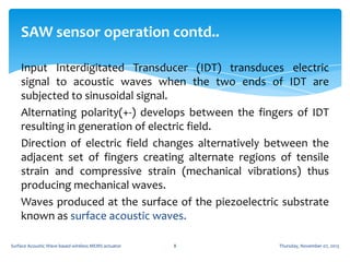 Surface acoustic wave based wireless mems actuators | PPTX | Physics ...