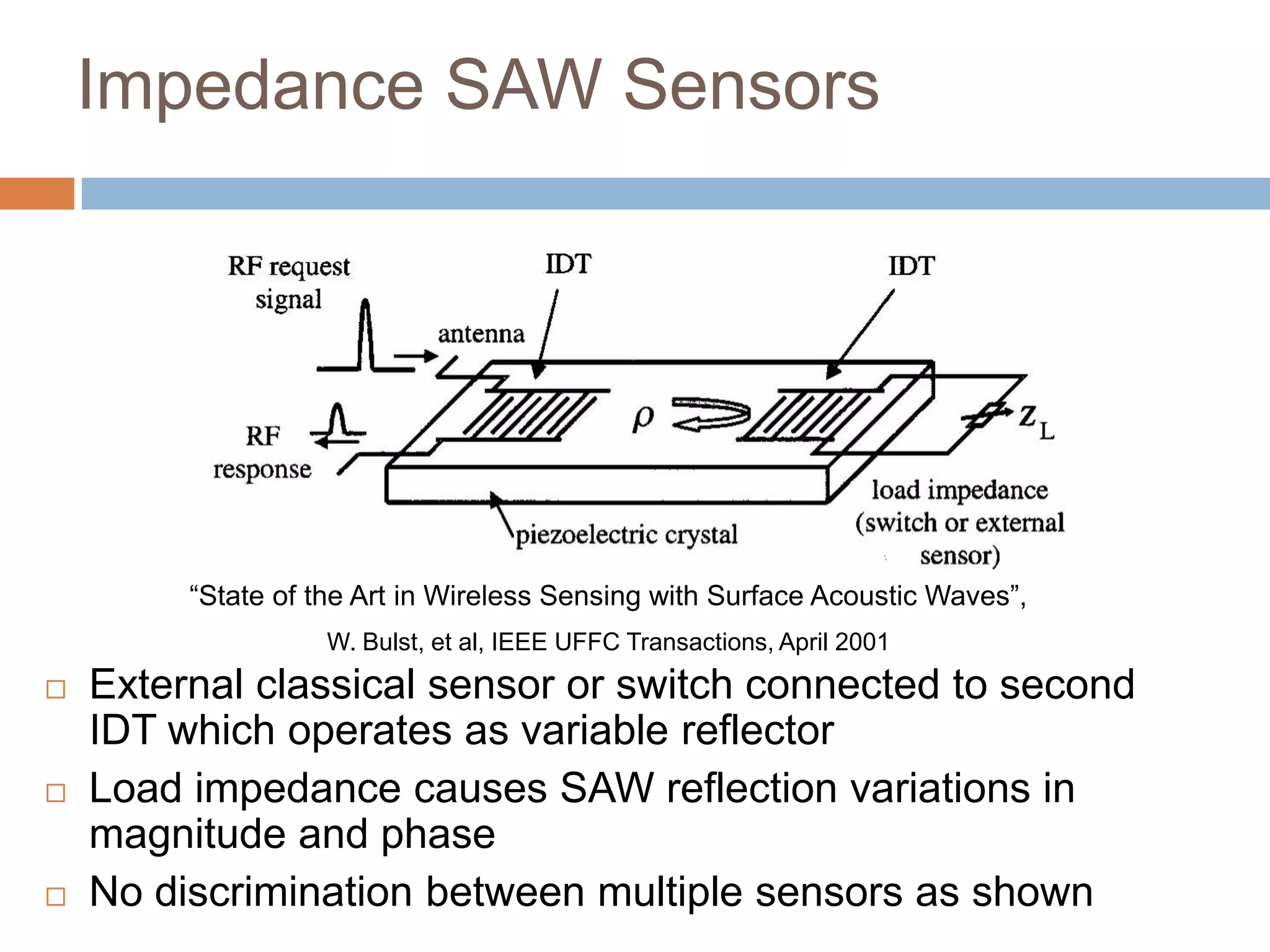 Surface acoustic wave (saw) based sensors | PPTX