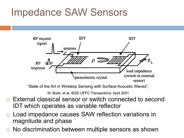 Surface acoustic wave (saw) based sensors | PPTX | Physics | Science