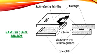 Surface acoustic wave (saw) radio transponders | PPT