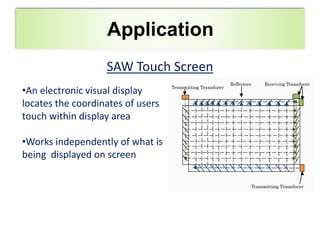 Surface acoustic wave technology | PPTX