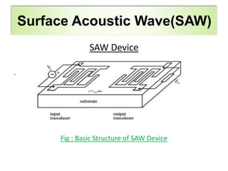 Surface acoustic wave technology | PPTX