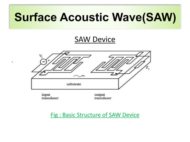 Surface acoustic wave technology | PPTX