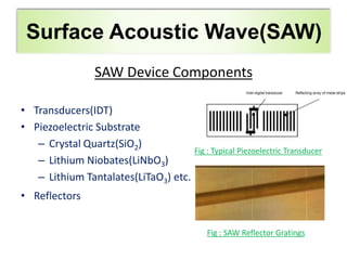 Surface acoustic wave technology | PPTX
