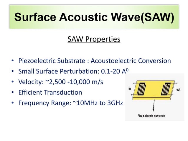 Surface acoustic wave technology | PPTX
