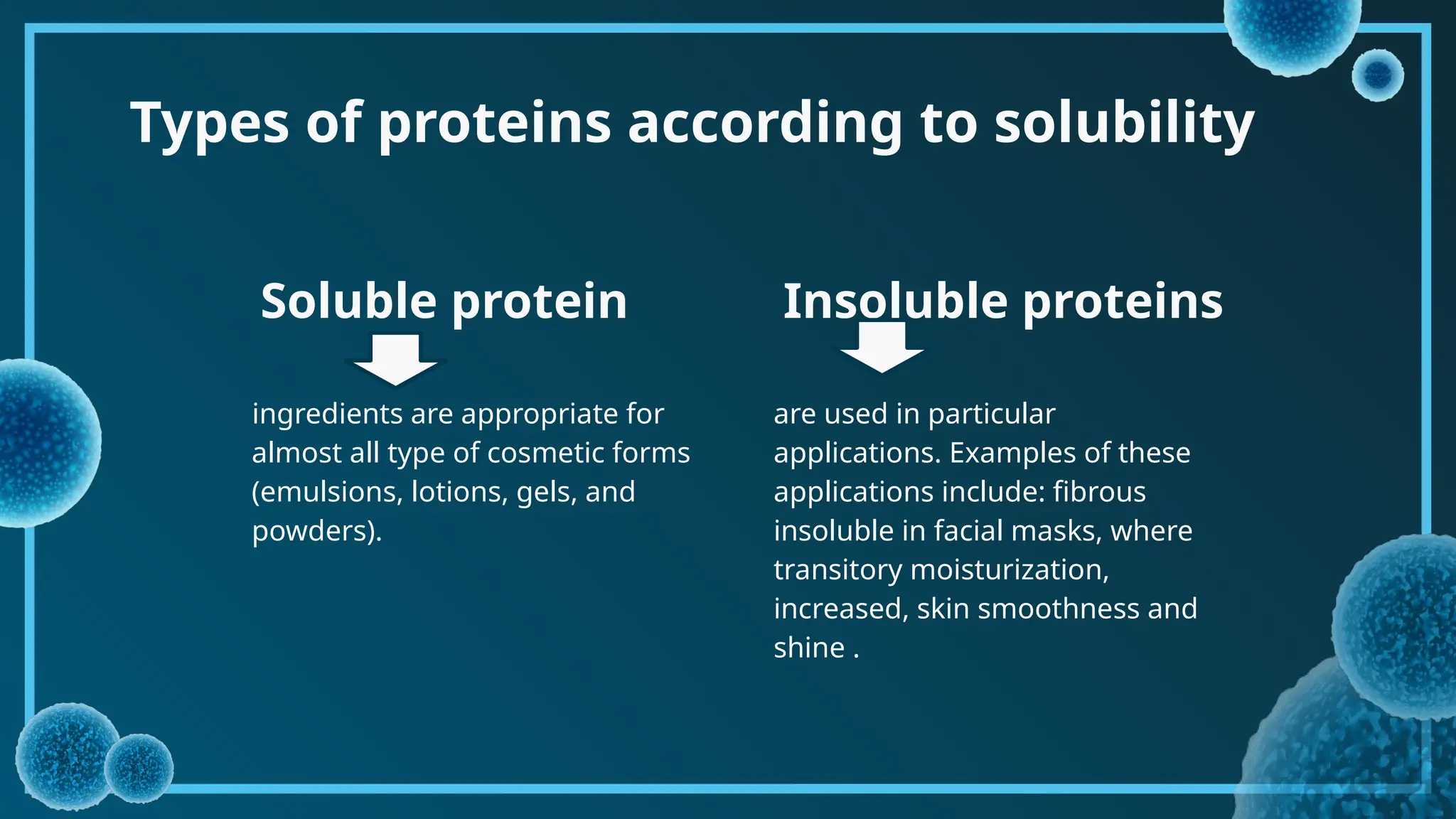 surface acticity of proteinsurface acticity of proteinsurface acticity ...