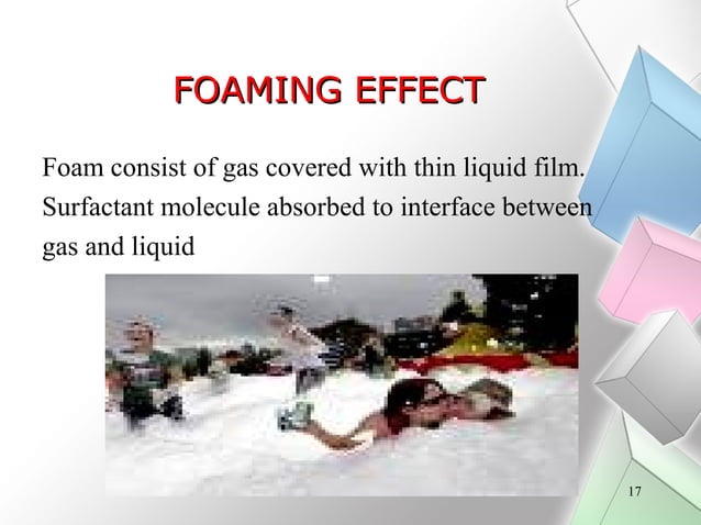 Surface active agents | PPT