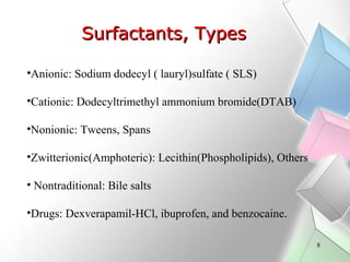 Surface active agents | PPT