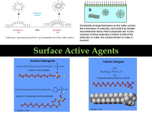 Surface active agents | PPT | Chemistry | Science