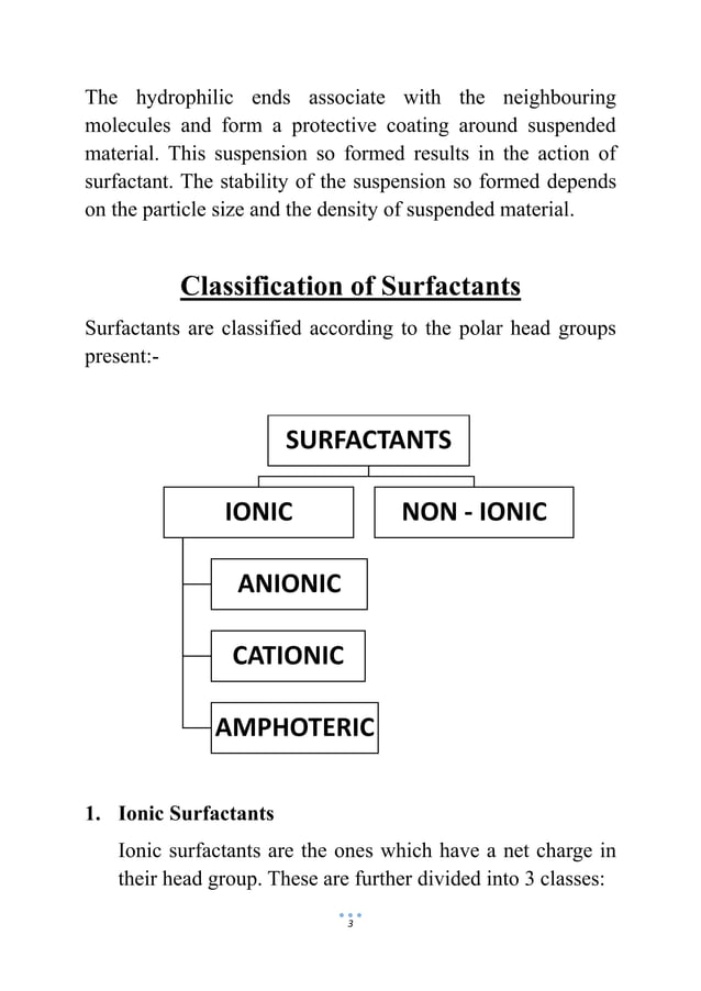 Surface active agents | PDF