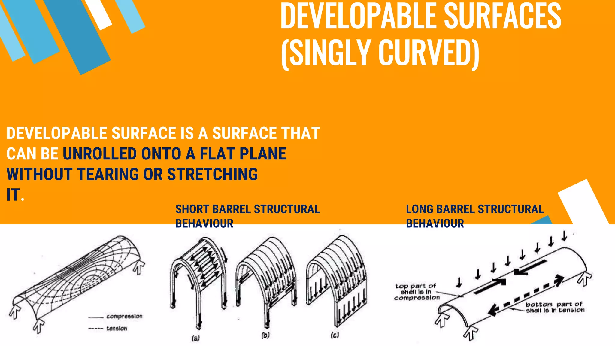 Surface Active Structures Structure Systems Pptx