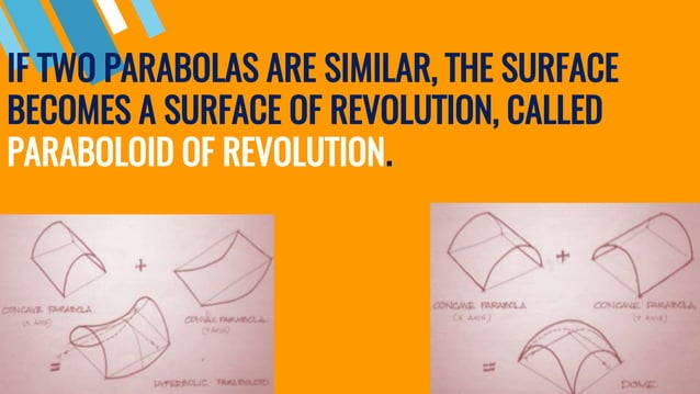 Surface Active Structures Structure Systems Pptx Physics Science