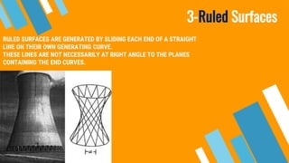 SURFACE ACTIVE STRUCTURES(structure systems) | PPTX