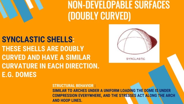 SURFACE ACTIVE STRUCTURES(structure systems) | PPTX | Physics | Science
