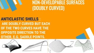 SURFACE ACTIVE STRUCTURES(structure systems) | PPTX