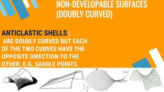 SURFACE ACTIVE STRUCTURES(structure systems) | PPT