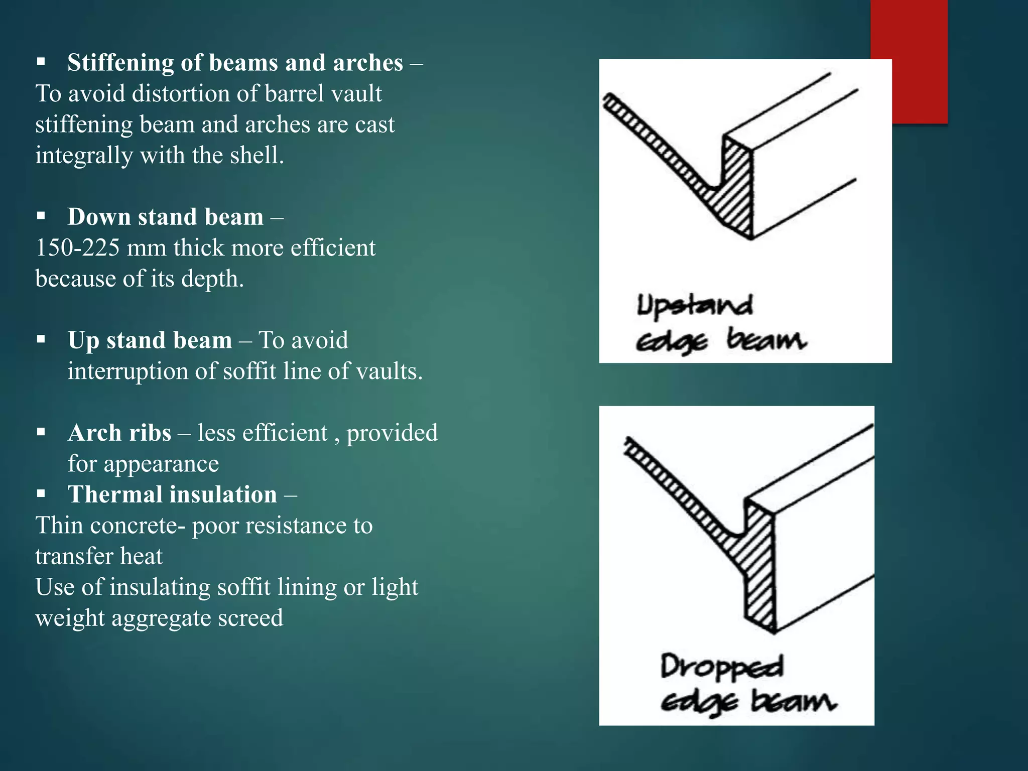 Surface active systems | PPTX