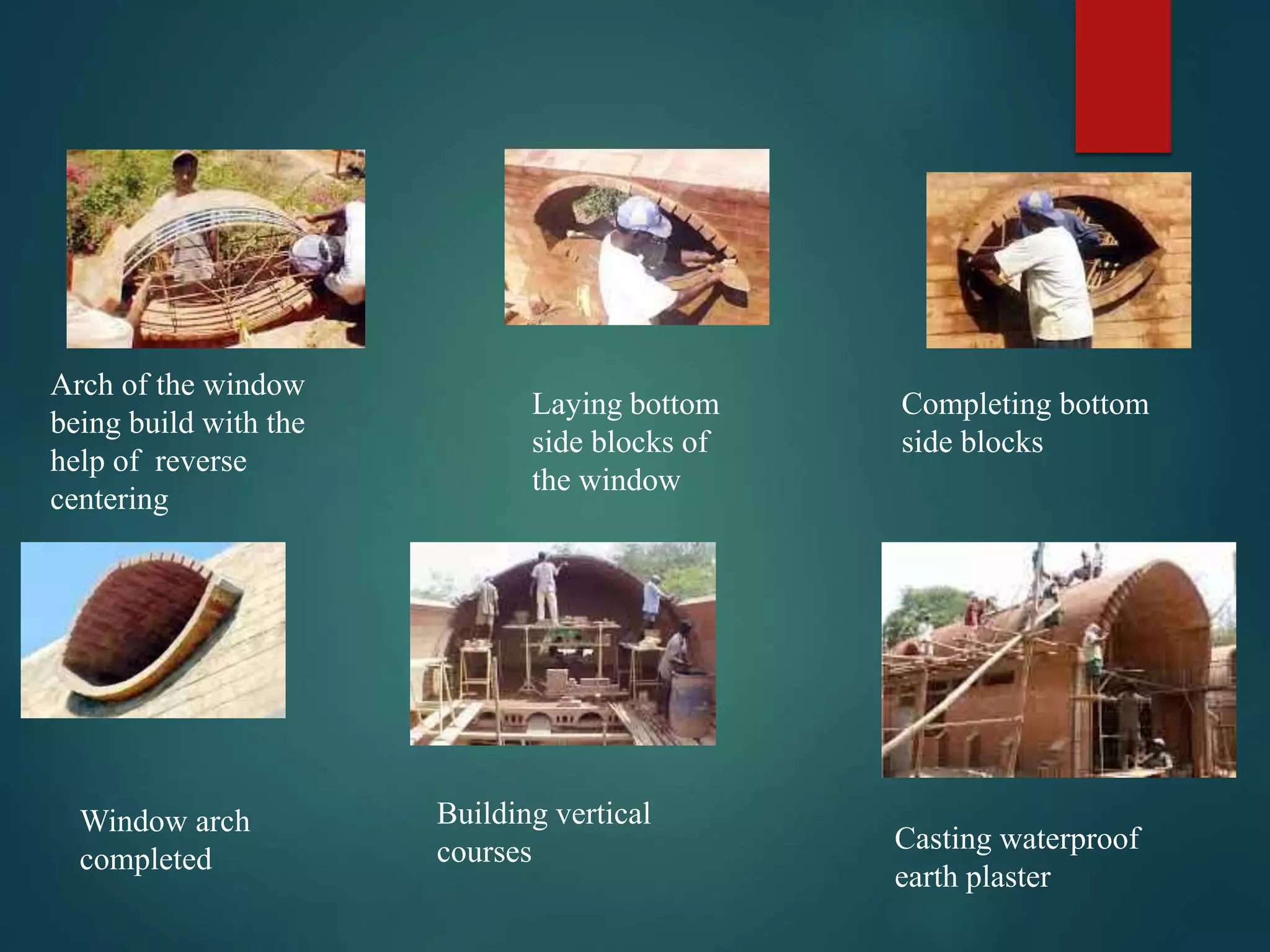 Surface active systems | PPTX