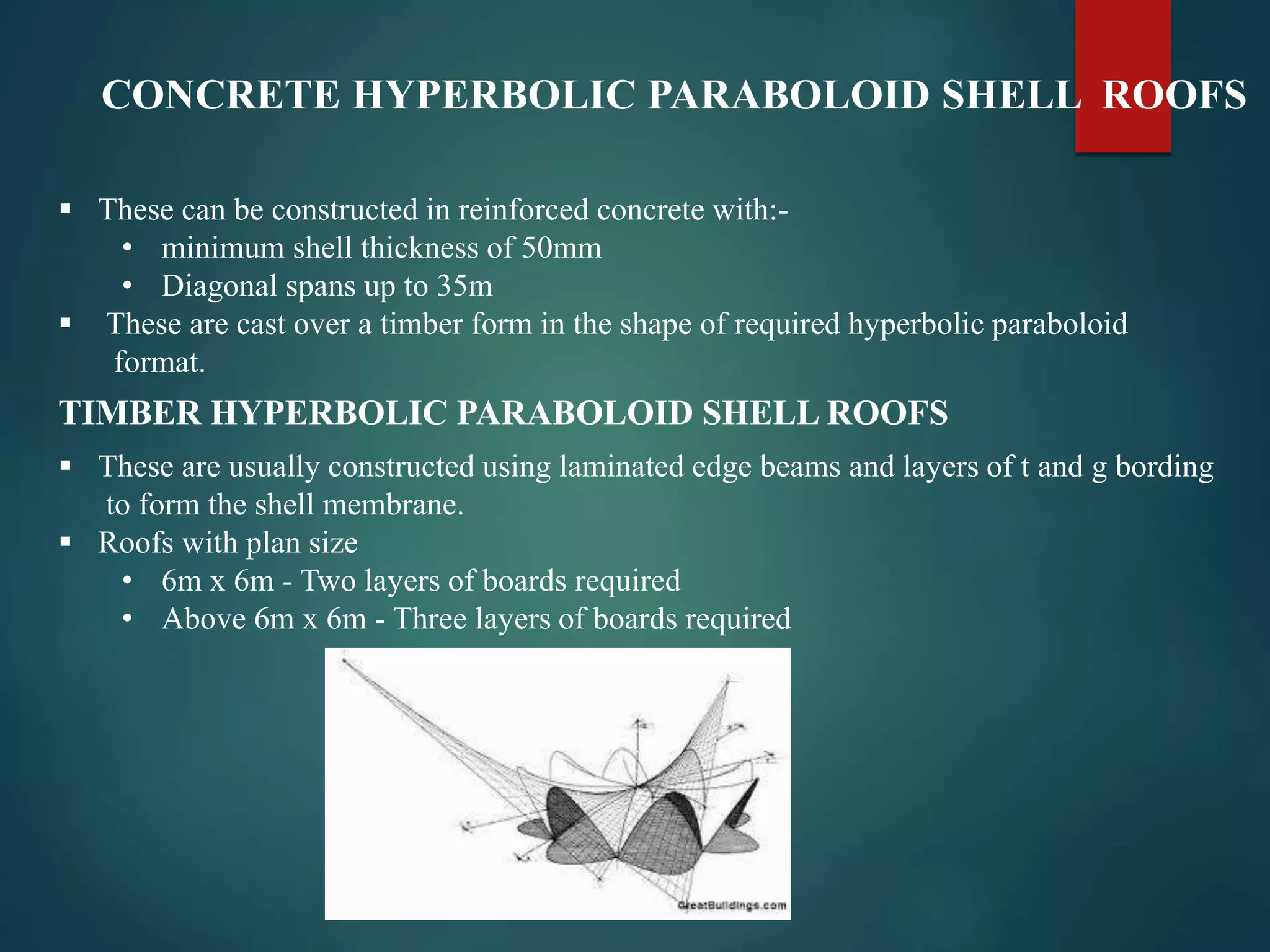 Surface active systems | PPTX