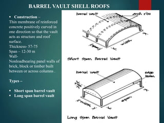 Surface active systems | PPTX