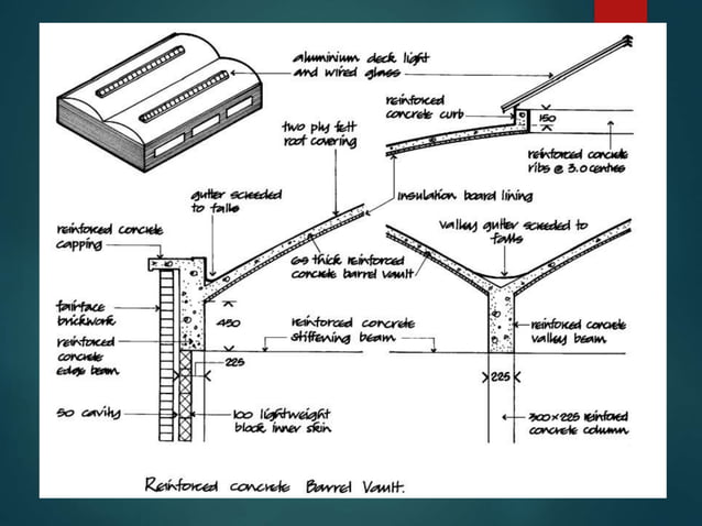 Surface active systems | PPTX | Physics | Science