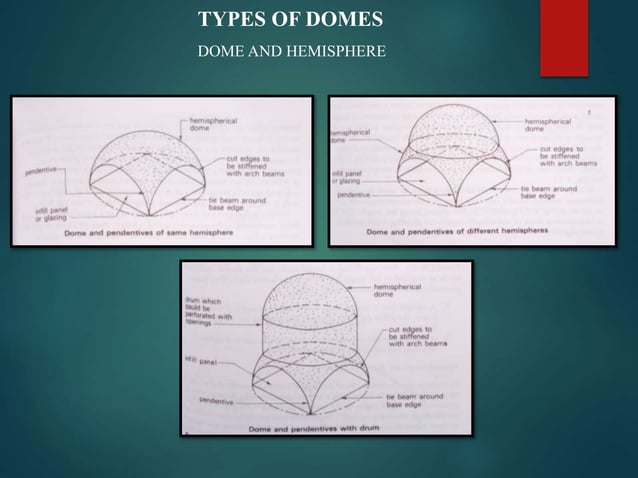 Surface active systems | PPTX | Physics | Science