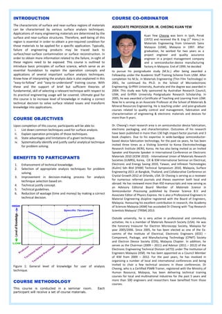 SURFACE ANALYSIS TECHNIQUES | PDF