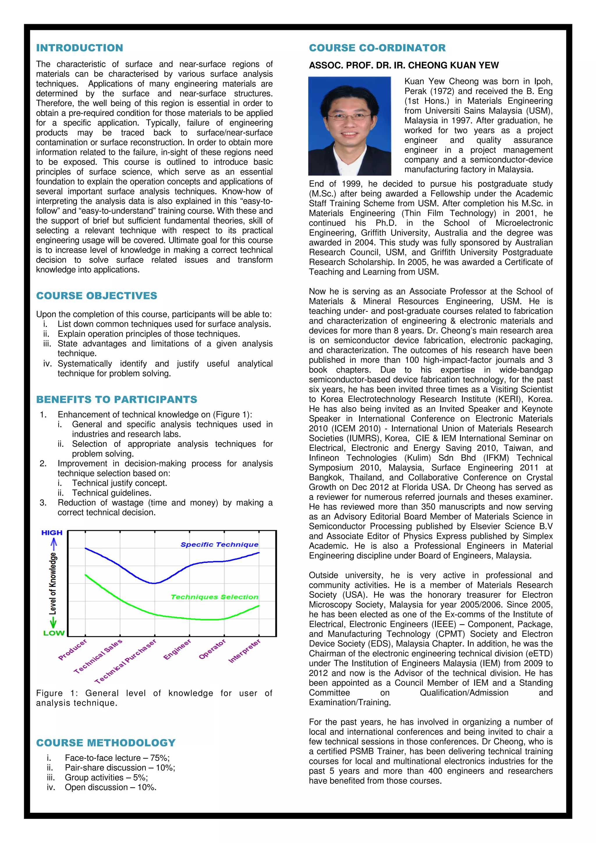 Surface Analysis Techniques Feb & April 2013 | PDF