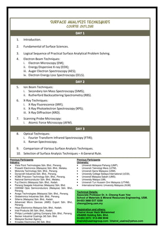 Surface Analysis Techniques Feb & April 2013 | PDF