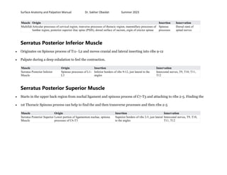 Surface anatomy and palpation.docx